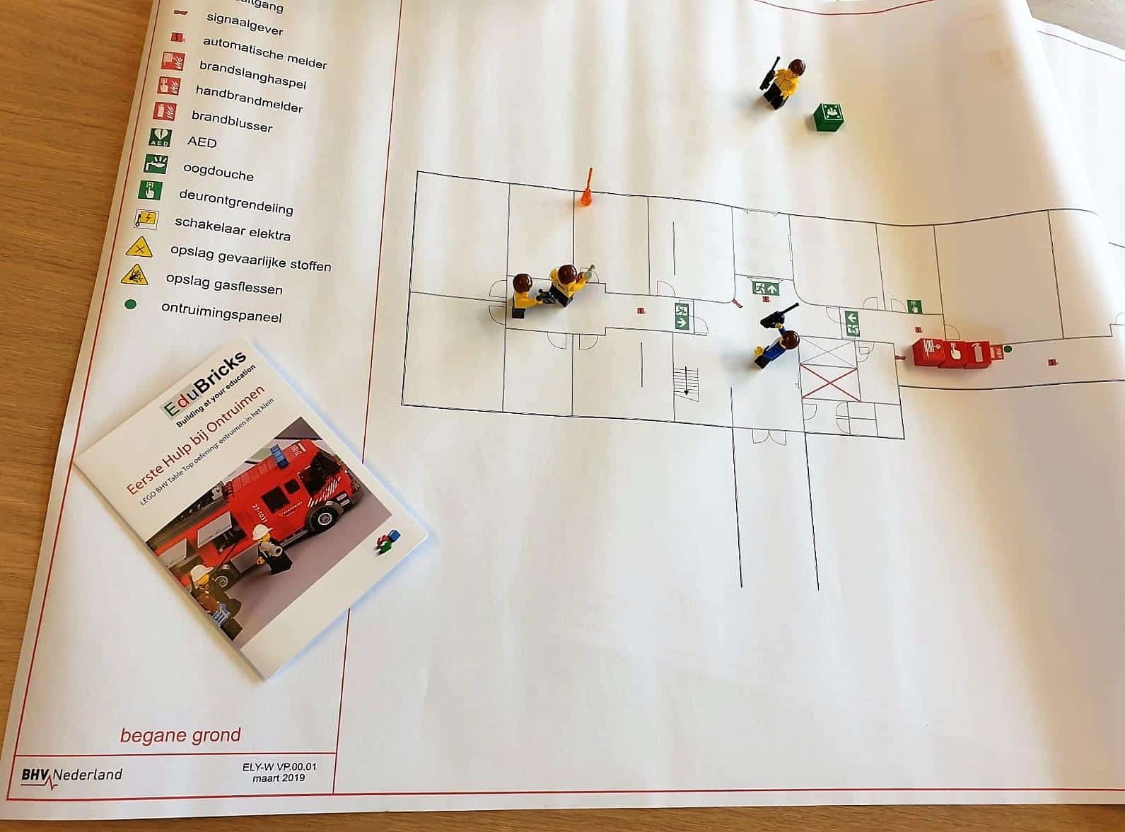 Table top oefening - Ontruimingsoefening - BHVNederland