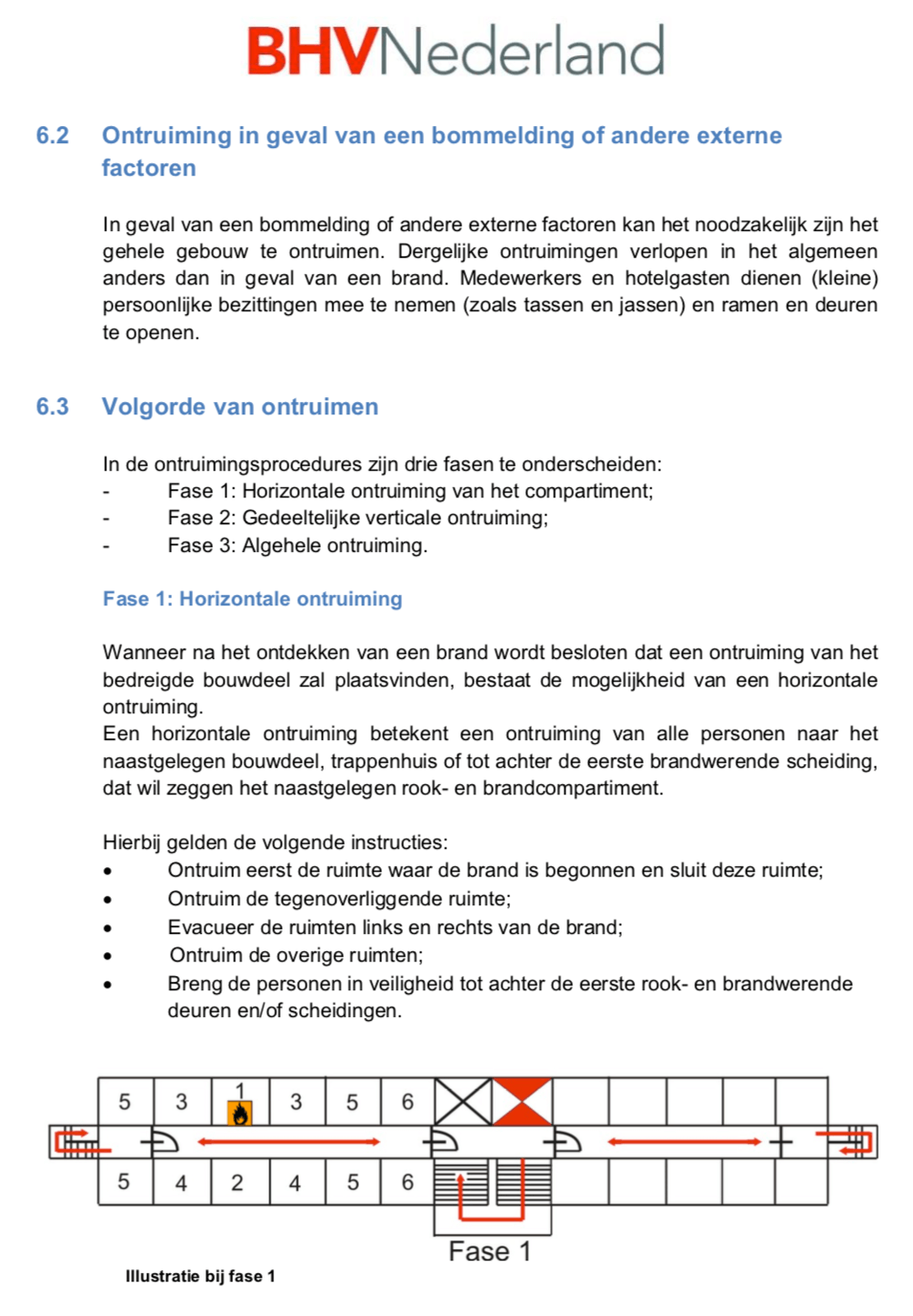 Ontruimingsplan BHV of Bedrijfsnoodplan opstellen, met Voorbeelden